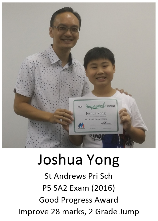 Math Turn-Around Workshop - Maths Accelerator Centre